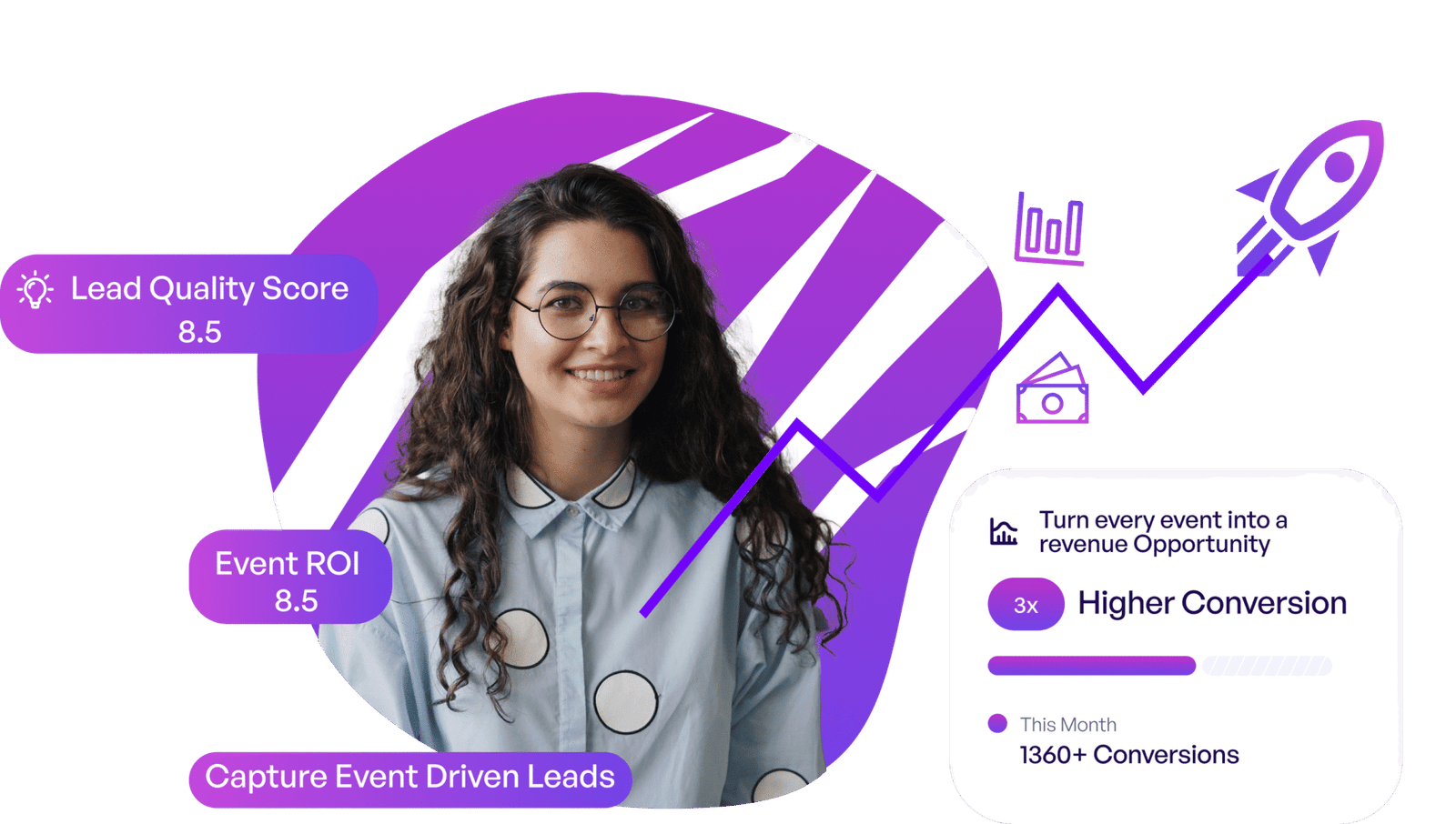 Event-Based Lead Generation Services | Turn Event Attendees into ...