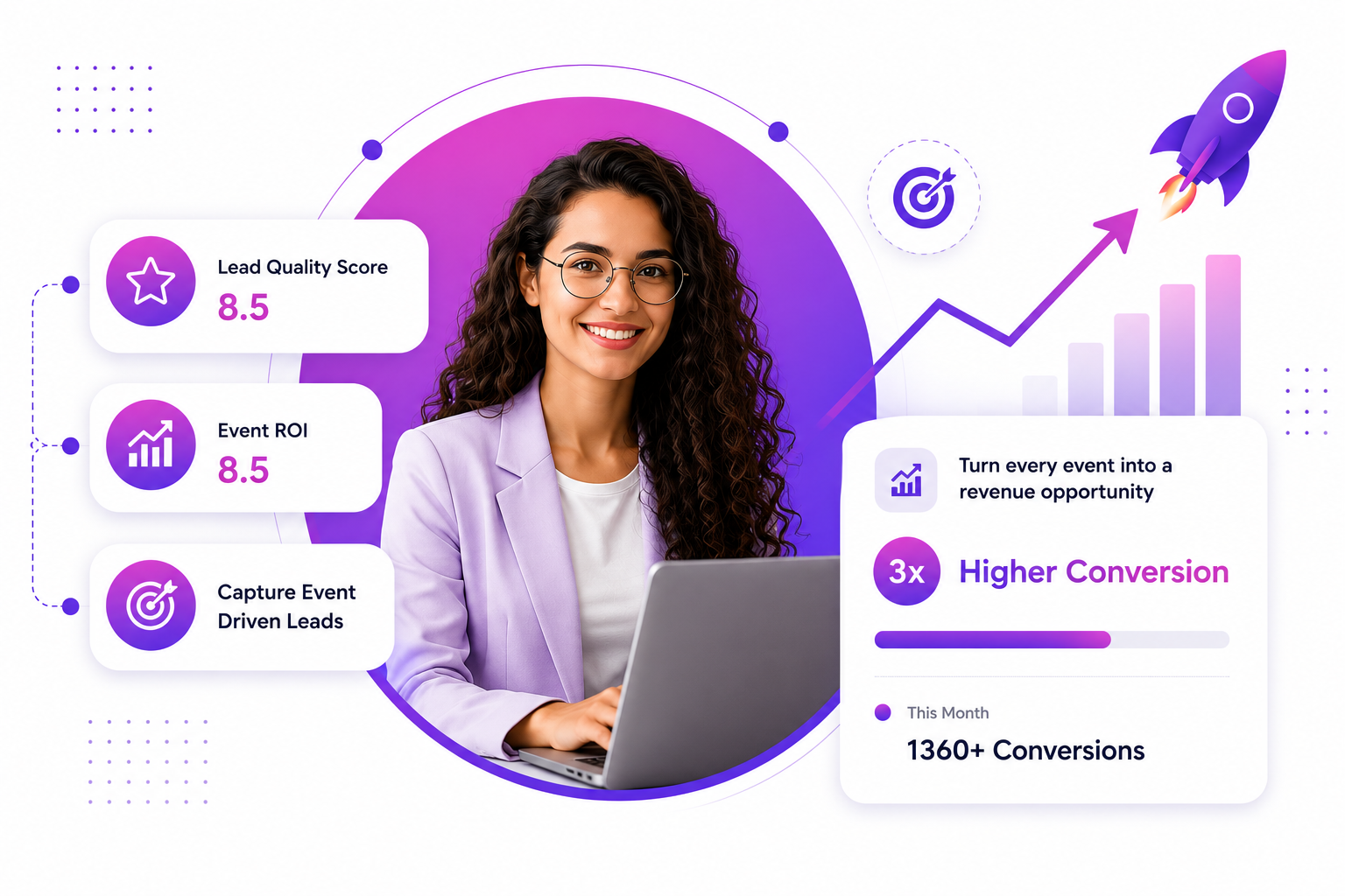 Event-Based Lead Generation Services | Turn Event Attendees into ...